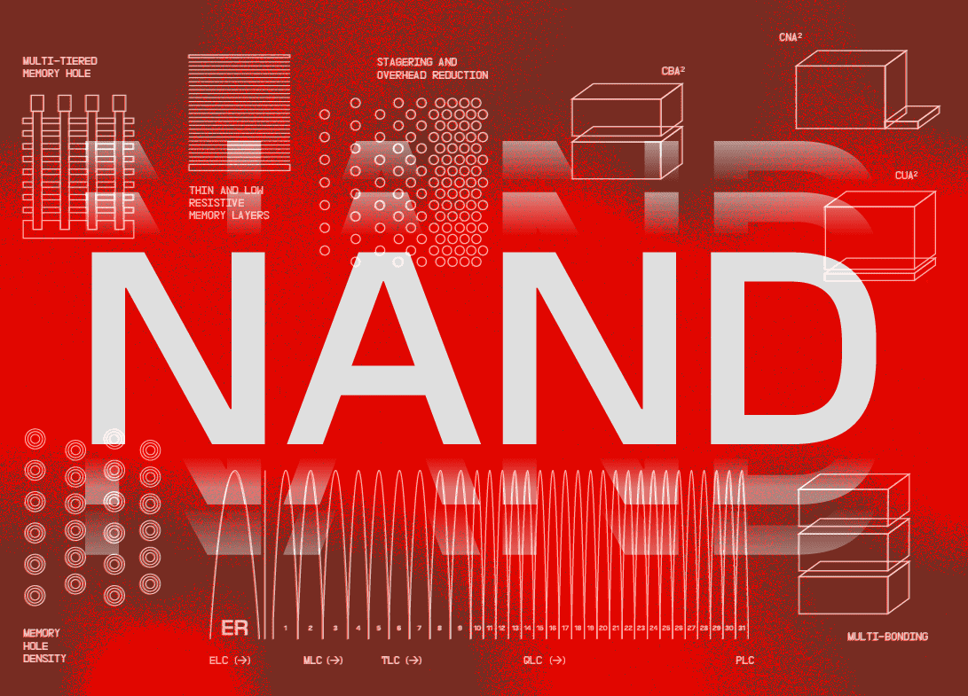 Sandisk